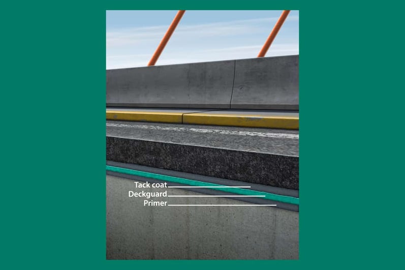 What is the maximum time allowed before applying asphalt over Deckguard?